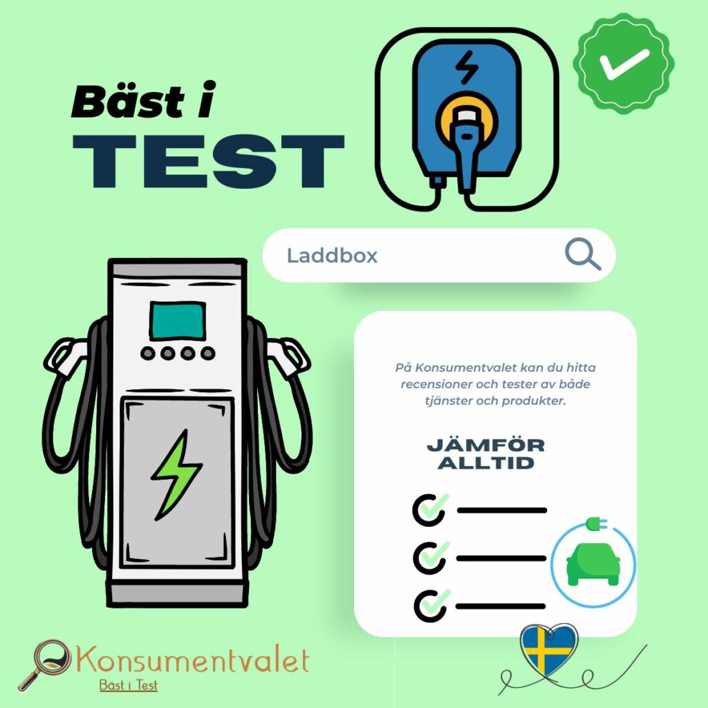 Laddbox bäst i test 2025 - Hitta din Laddstolpe